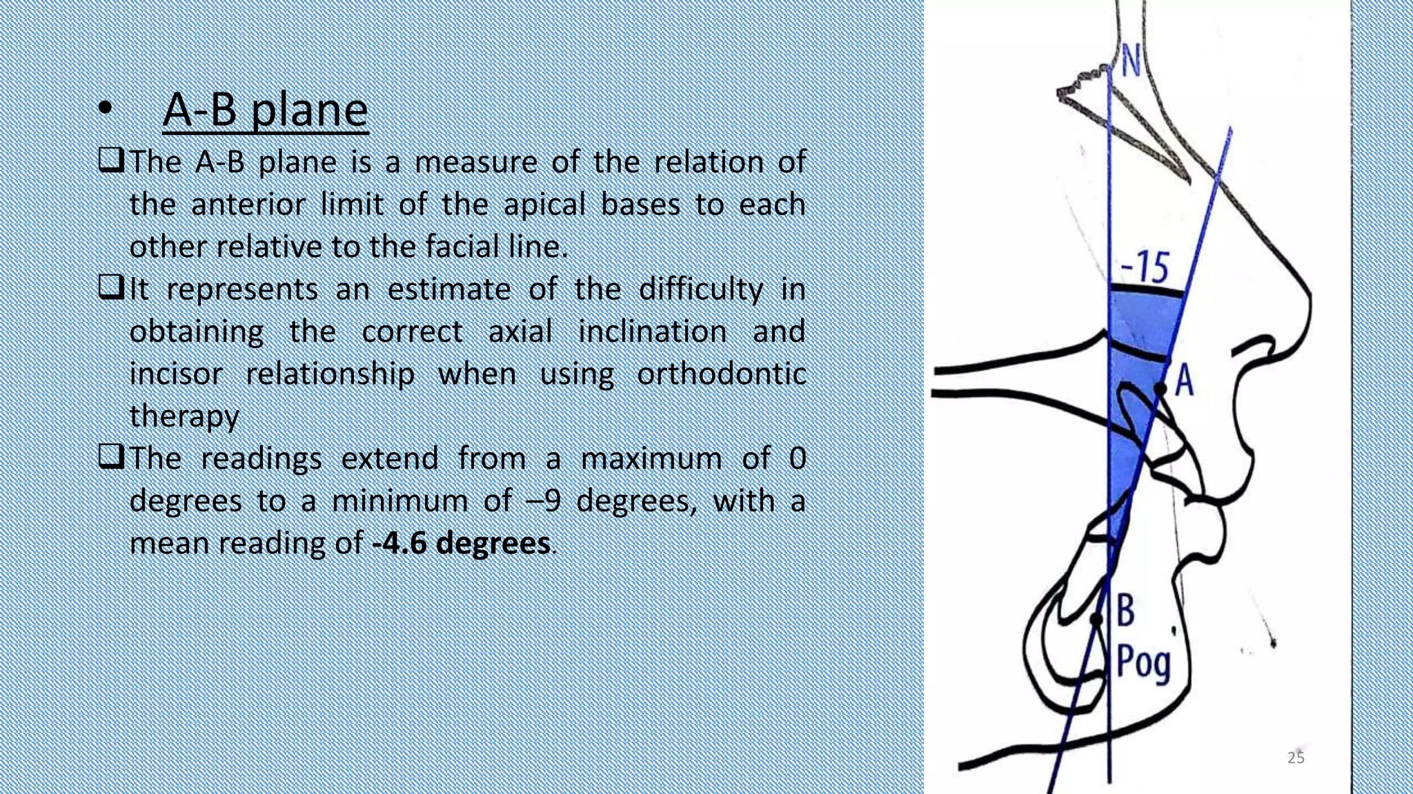 Lateral cephalometric analysis of hard tissues | PPTX
