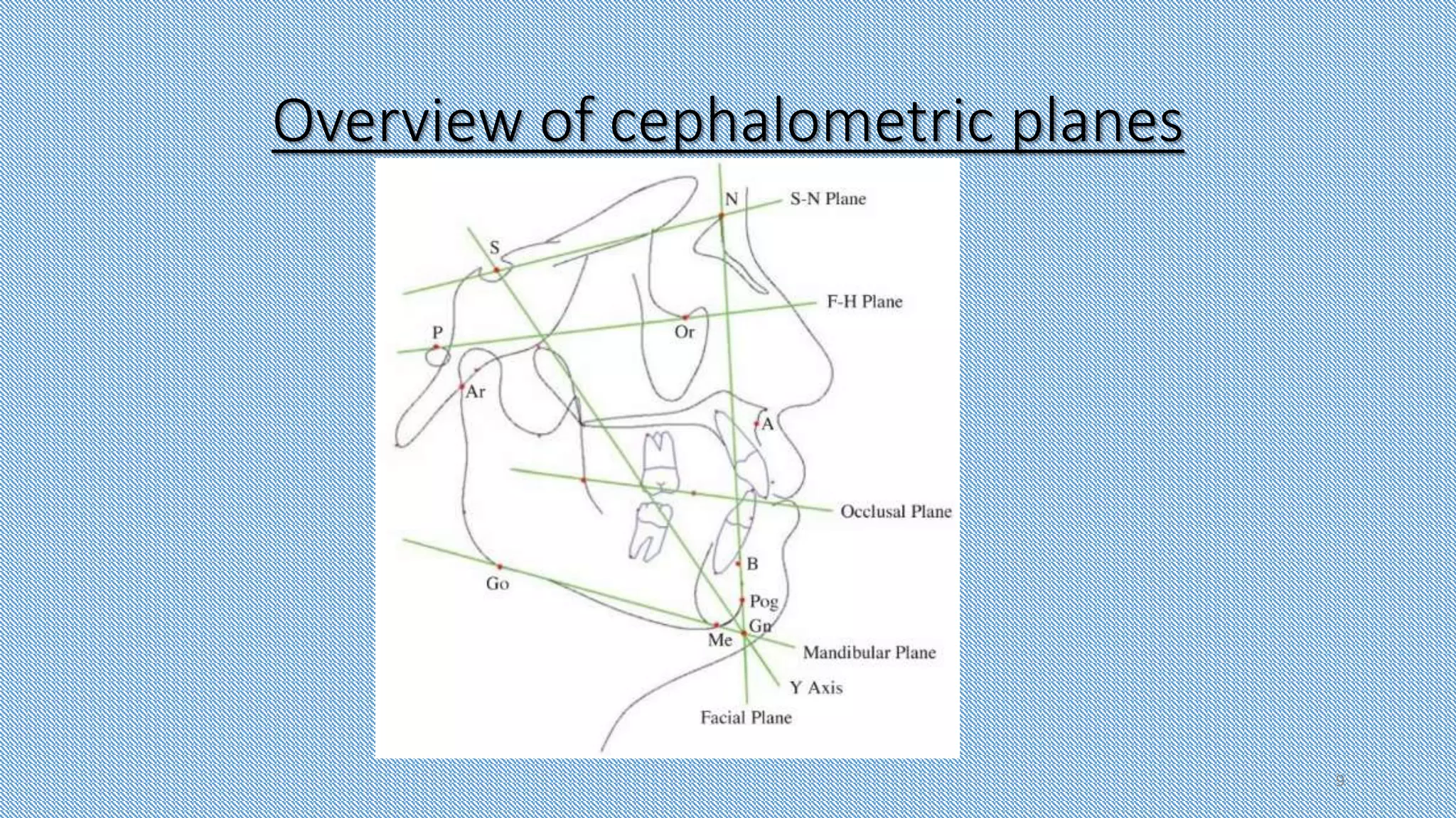 Lateral cephalometric analysis of hard tissues | PPTX | Dental Health ...