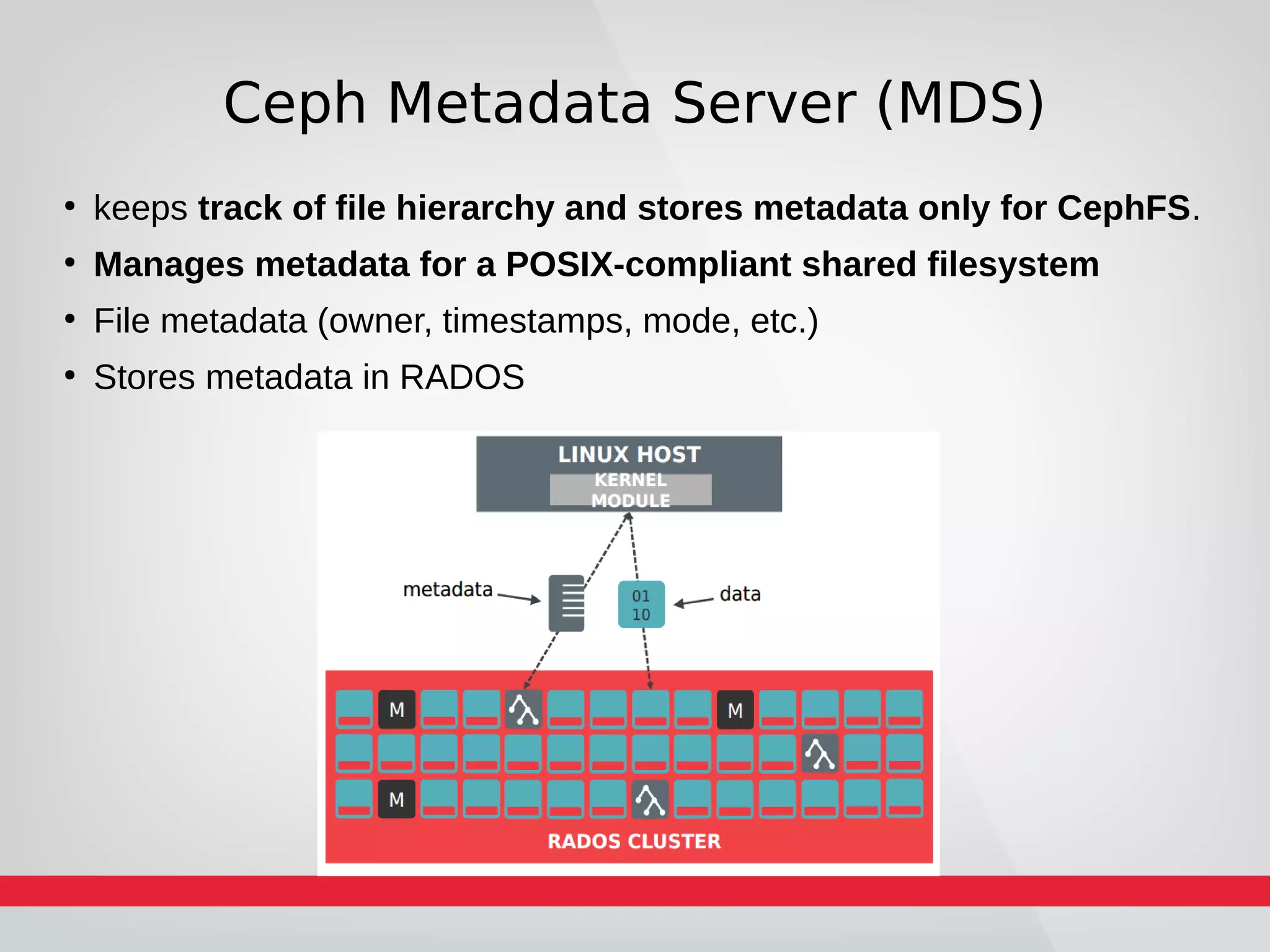 Ceph as software define storage | PDF