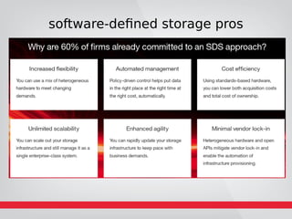 Ceph as software define storage | PPT