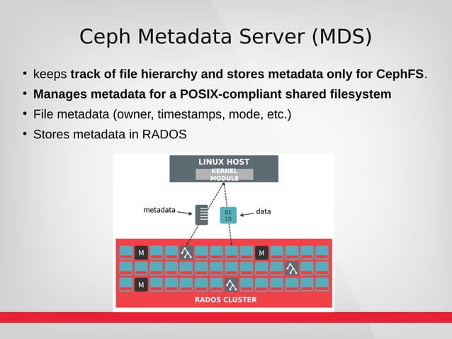Ceph as software define storage | PPT