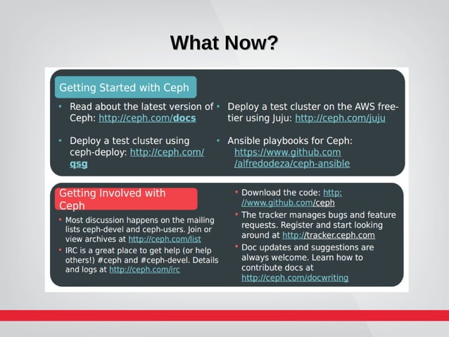 Ceph as software define storage | PPT