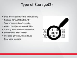Ceph as software define storage | PPT