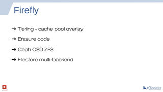Ceph de facto storage backend for OpenStack | PPT