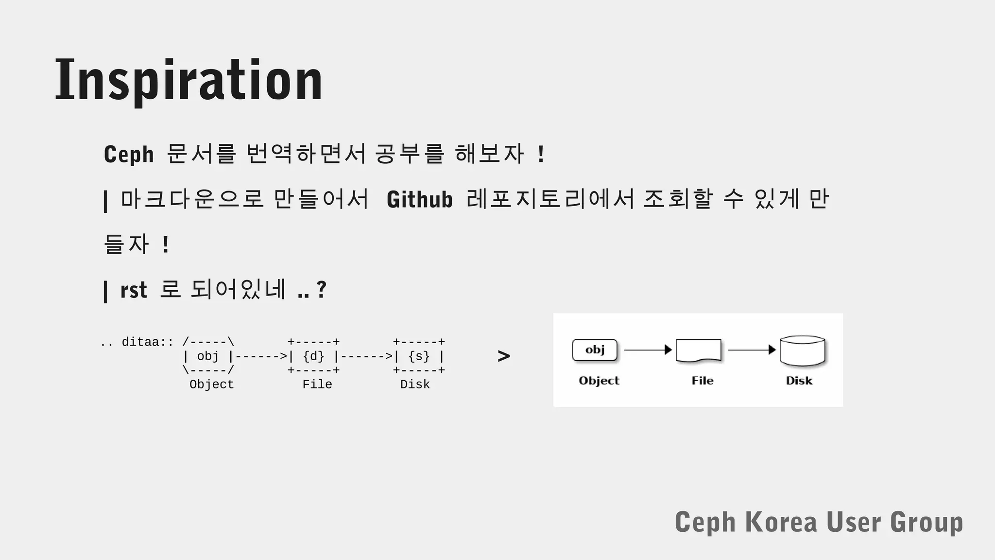 Ceph Korean Documentation