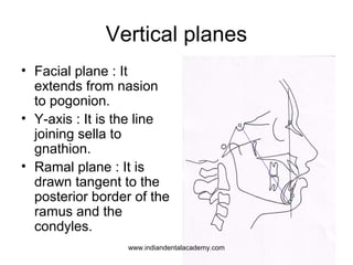 Cephalometrics for orthodontics | PPT
