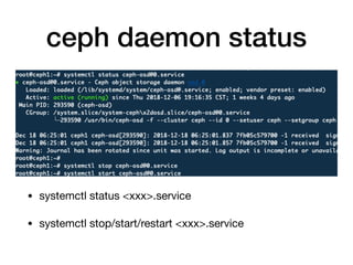 Ceph monitor-op | PPT