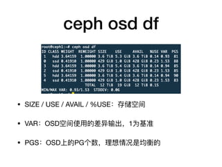 Ceph monitor-op | PPT