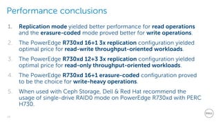 Ceph Performance and Sizing Guide | PPTX