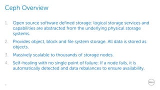 Ceph Performance and Sizing Guide | PPT