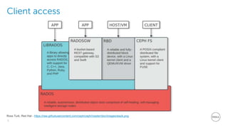 Ceph Performance and Sizing Guide | PPT