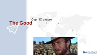 Ceph Performance and Optimization - Ceph Day Frankfurt | PPT