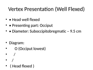 Cephalic_Presentations_Diagram_Based.pptx