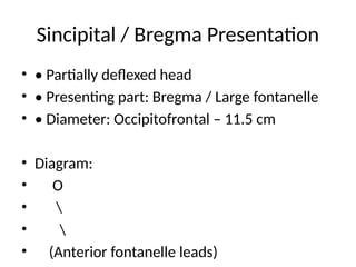 Cephalic_Presentations_Diagram_Based.pptx