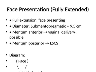 Cephalic_Presentations_Diagram_Based.pptx