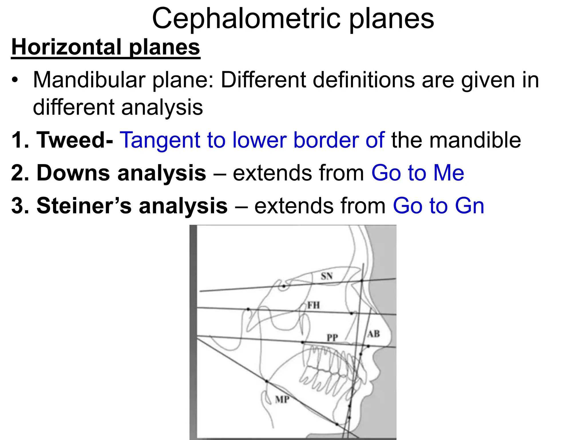 Cephalometric-Analysis.pptx
