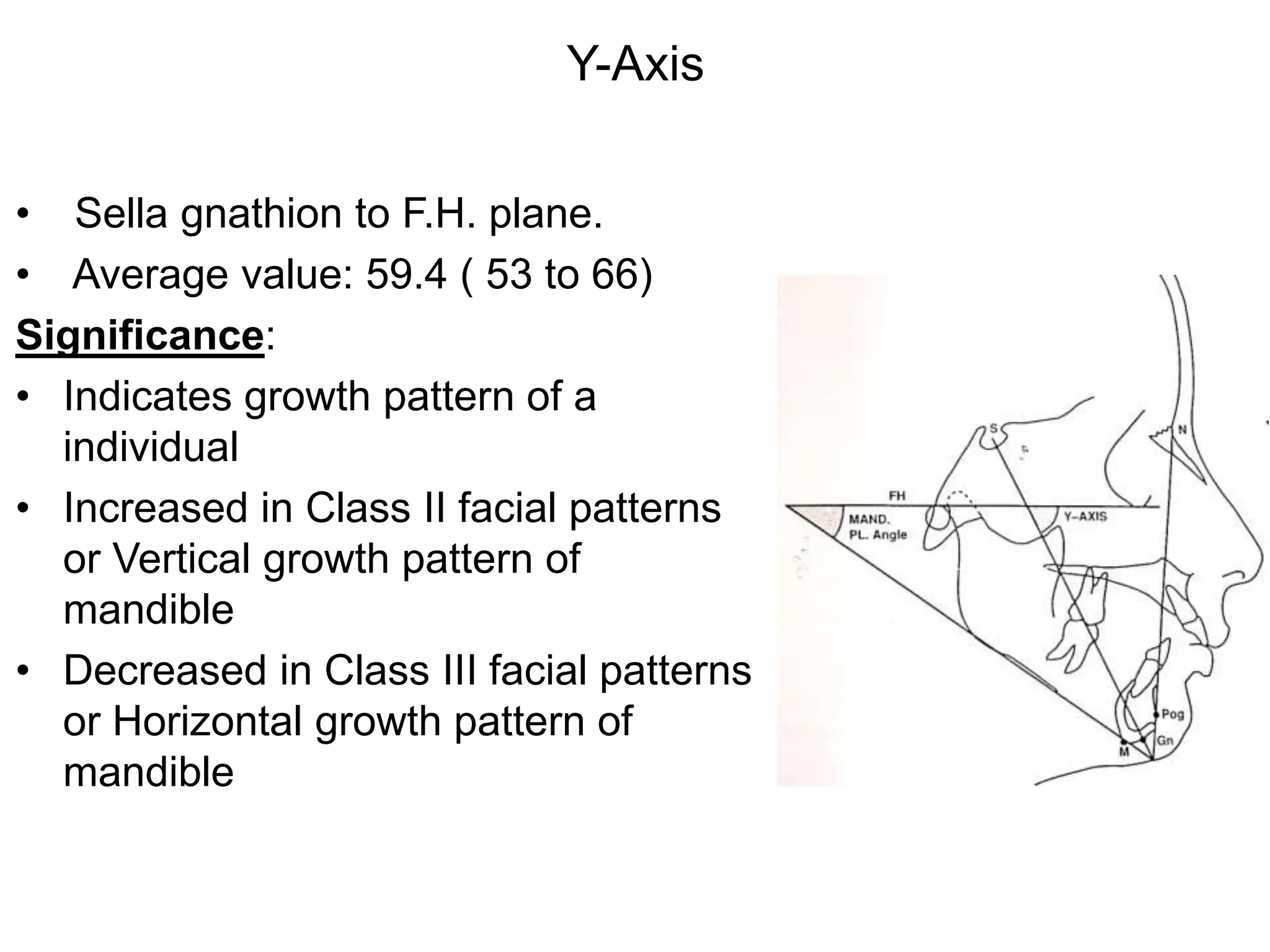 Cephalometric-Analysis.pptx