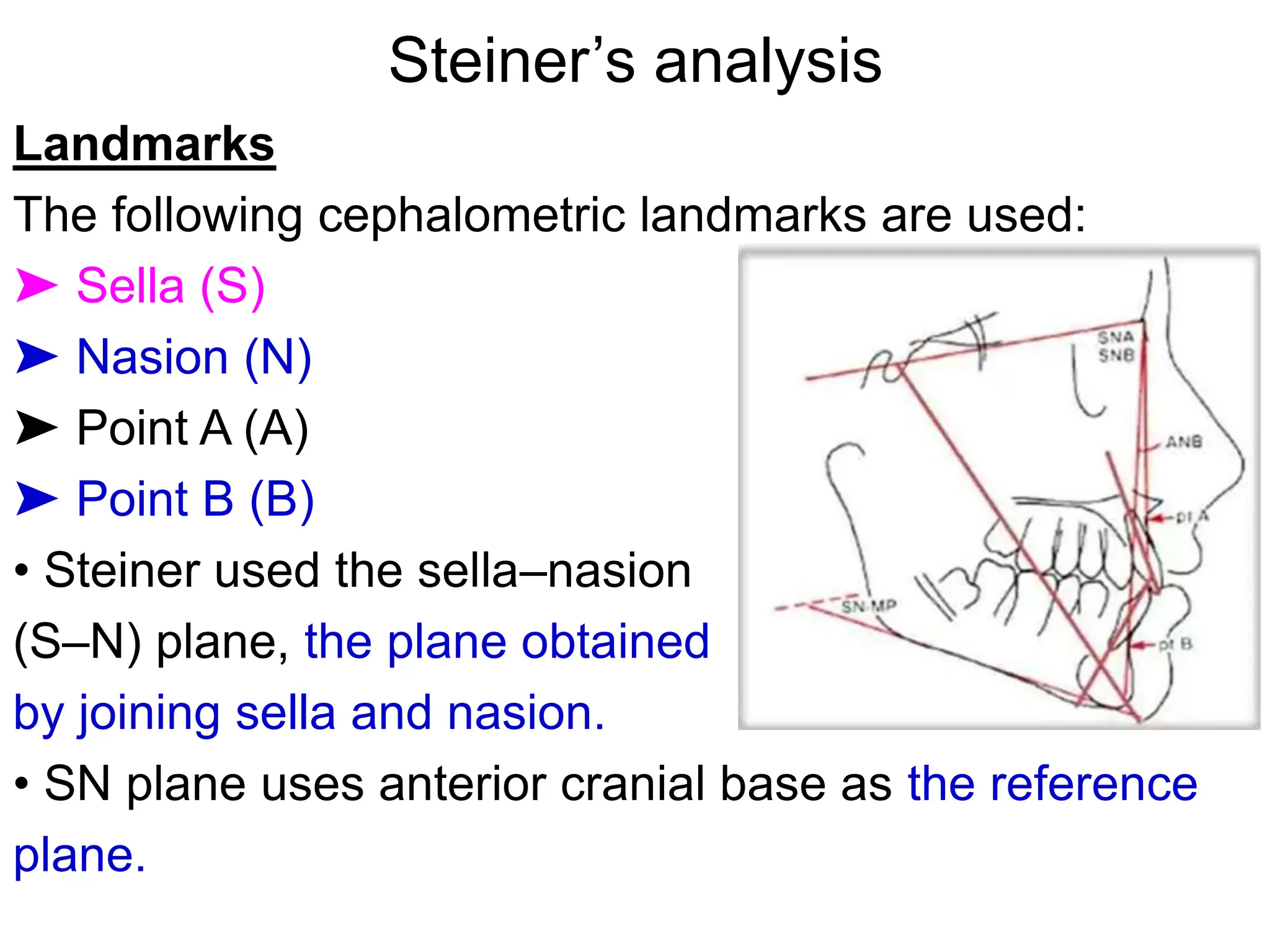 Cephalometric-Analysis.pptx