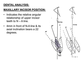 Cephalometric-Analysis.pptx