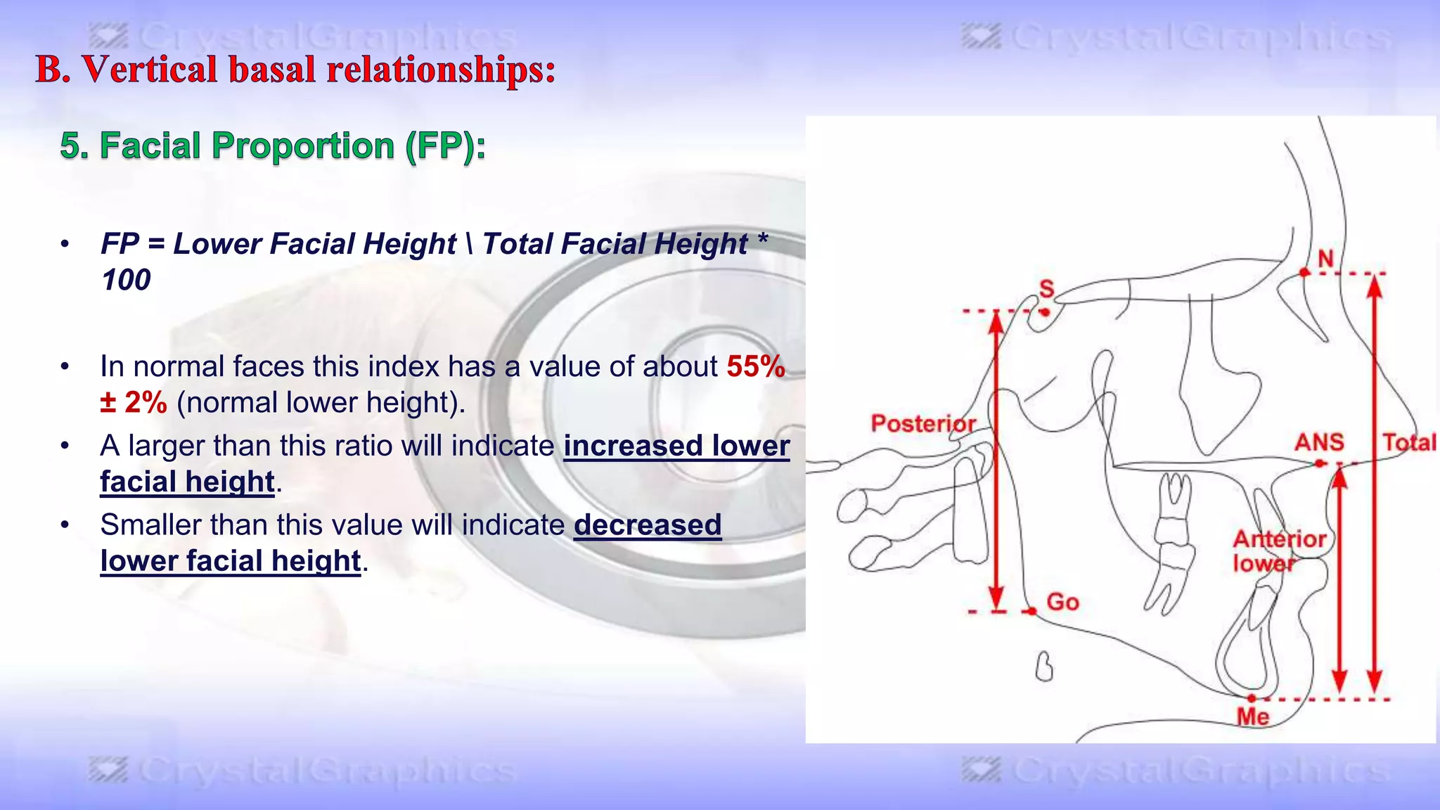 Cephalometric analysis | PPTX