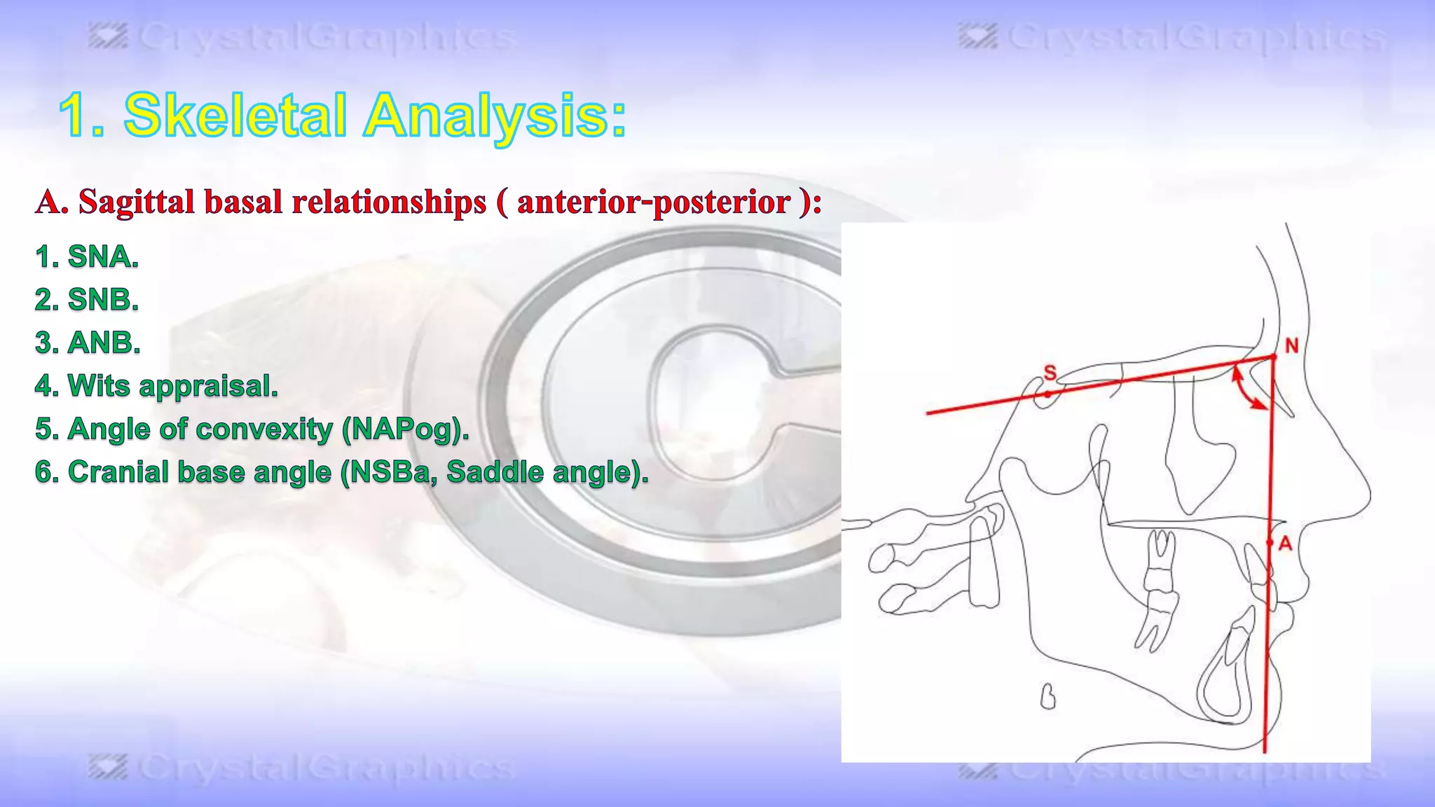 Cephalometric analysis | PPTX