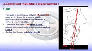Cephalometric analysis | PPTX