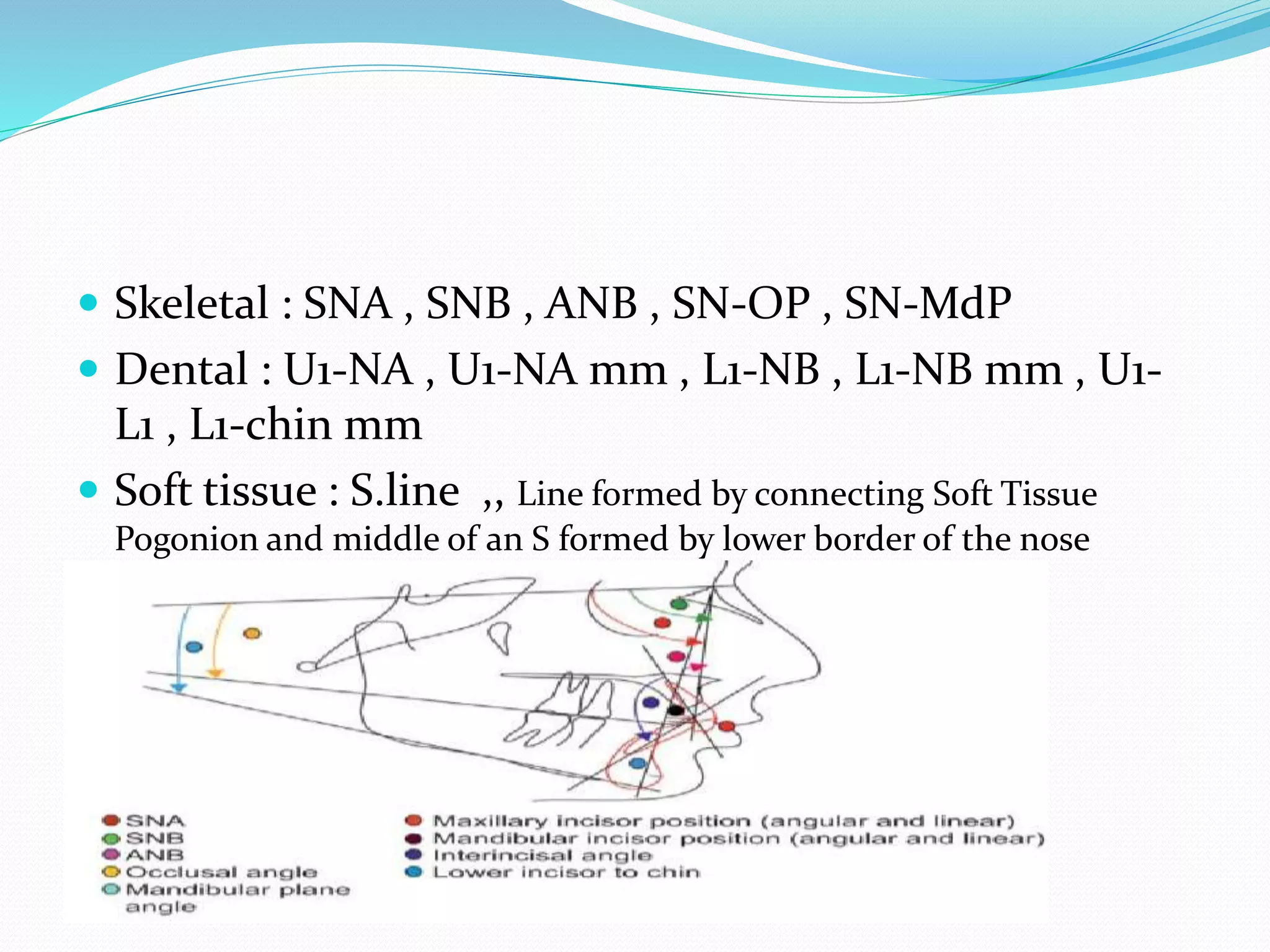 Orthodontic Cephalometric analysis | PPTX