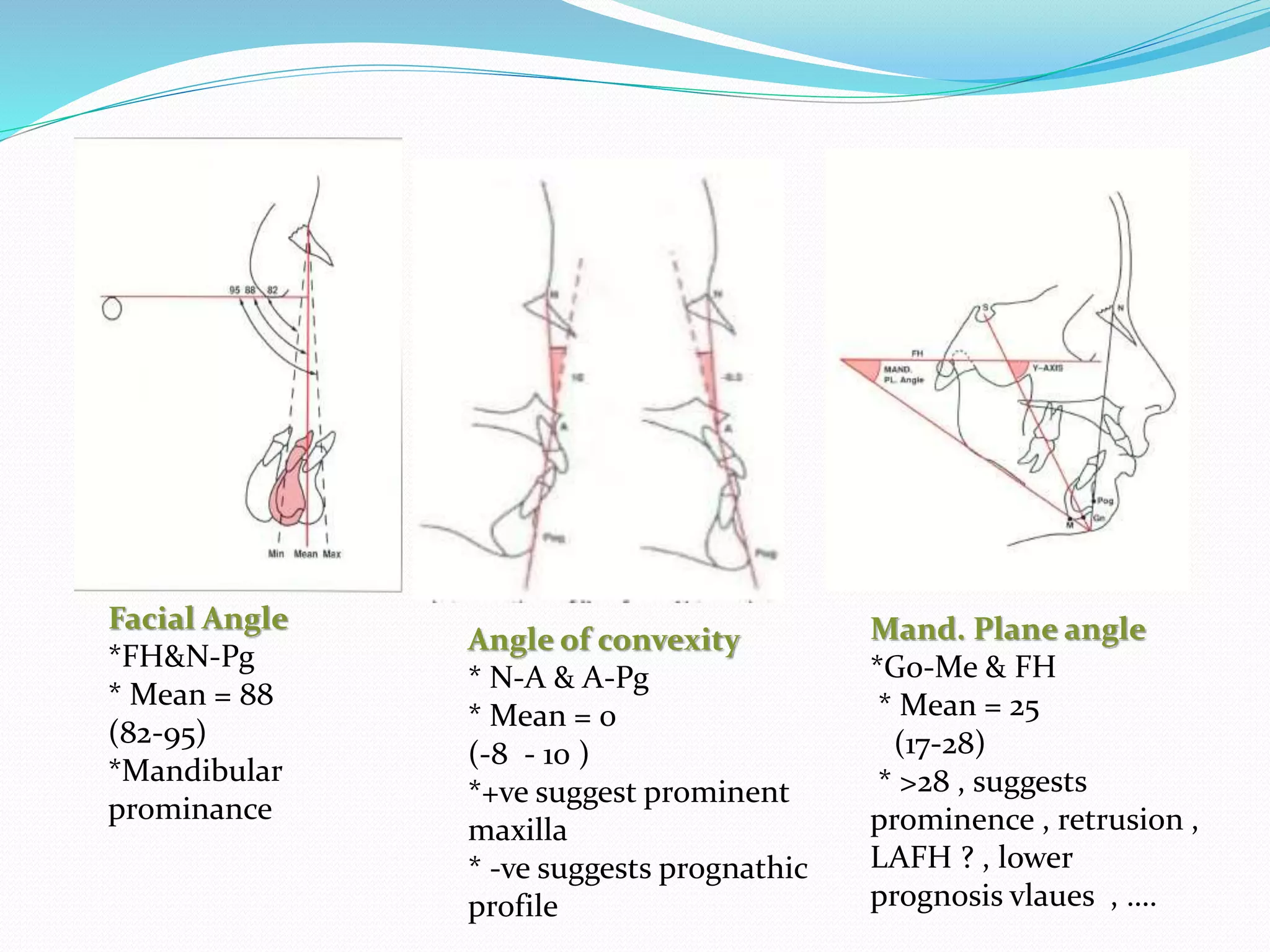 Orthodontic Cephalometric analysis | PPTX