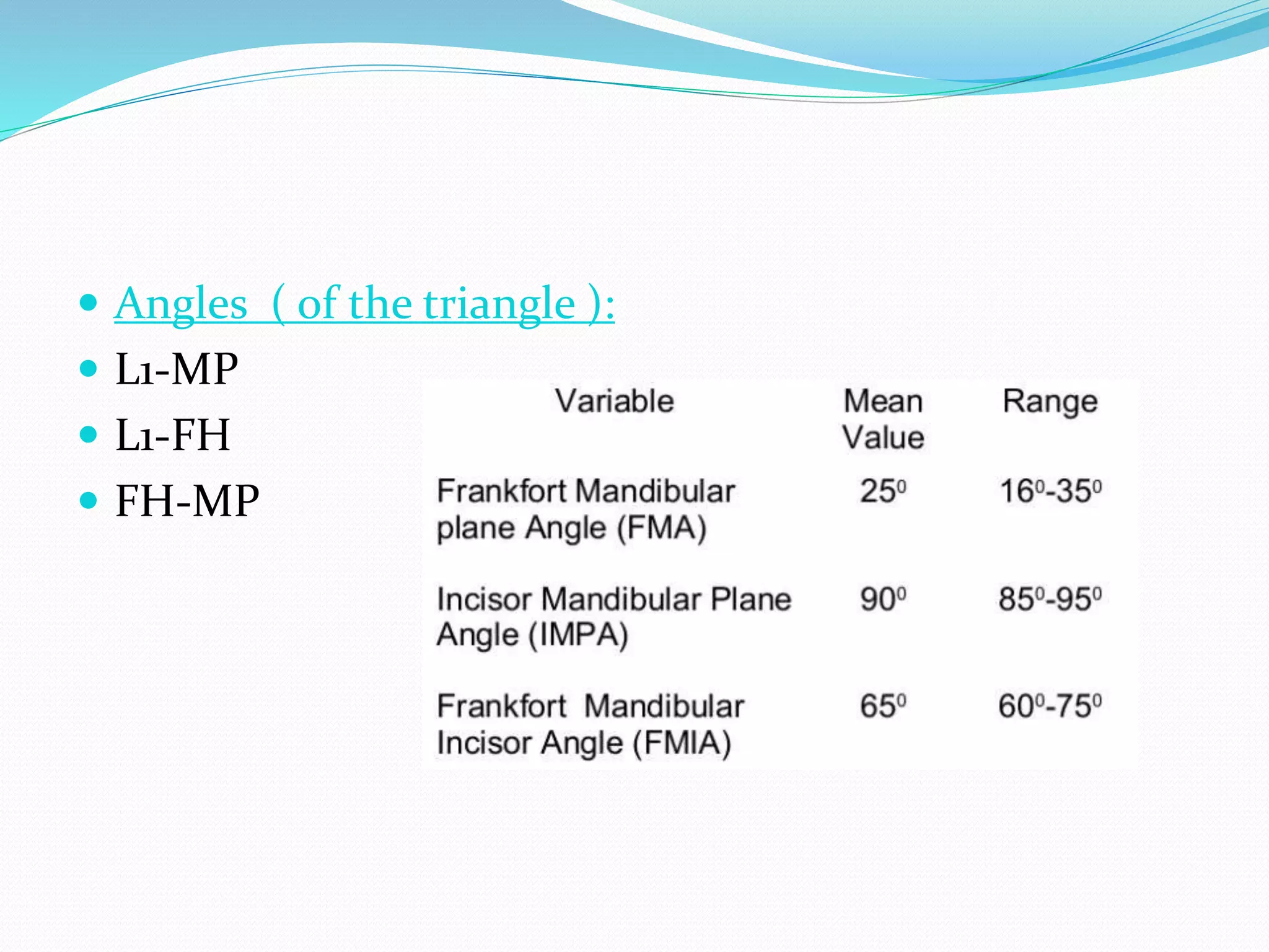 Orthodontic Cephalometric analysis | PPTX