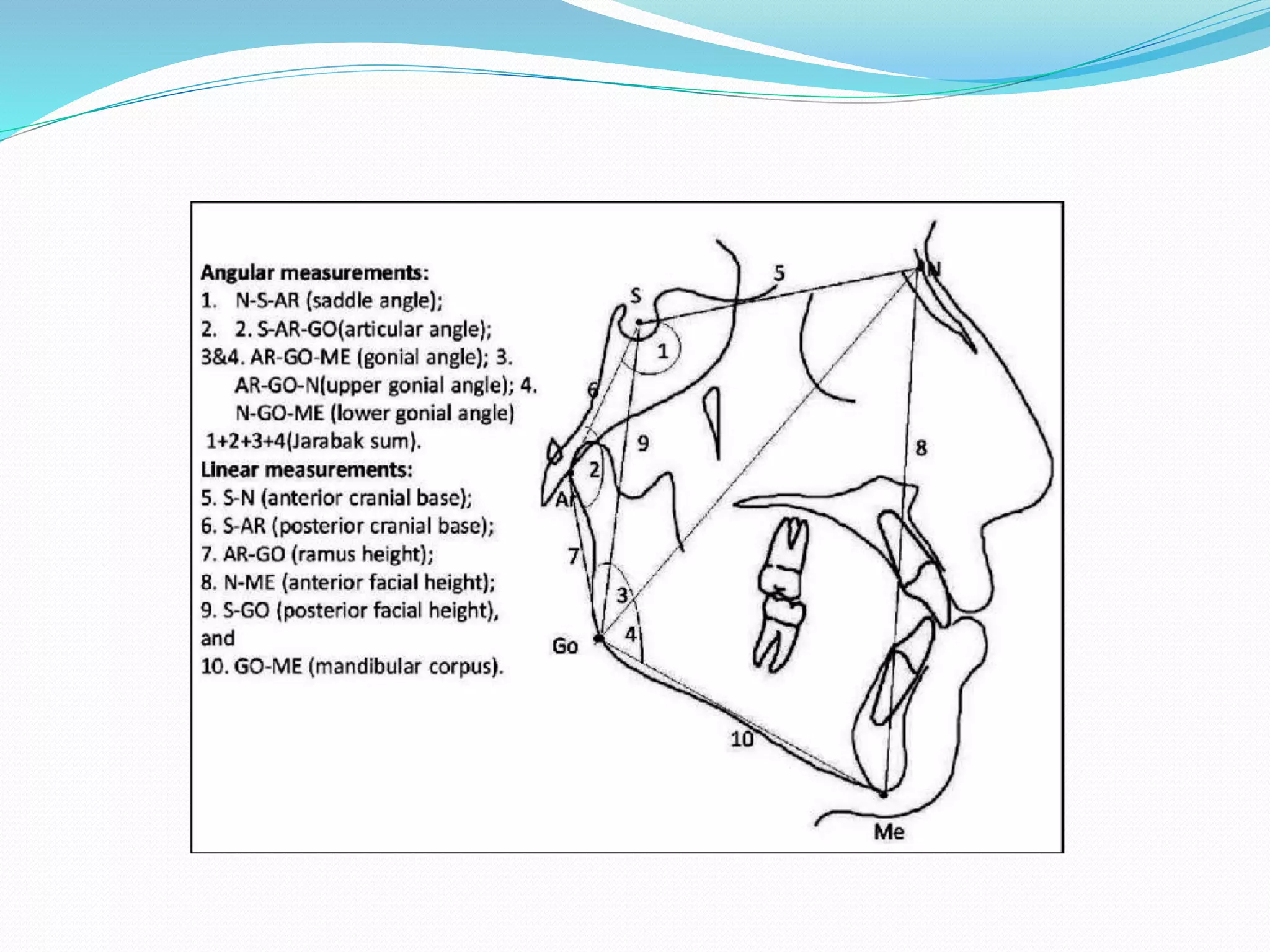 Orthodontic Cephalometric analysis | PPTX