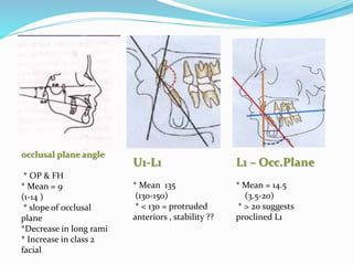 Orthodontic Cephalometric analysis | PPTX