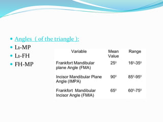 Orthodontic Cephalometric analysis | PPTX