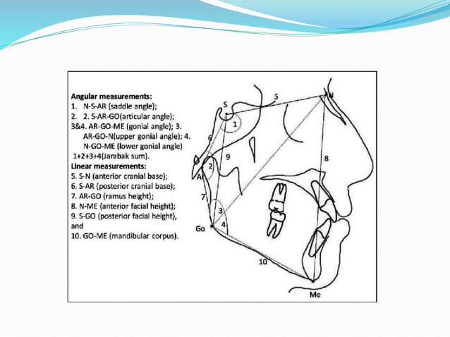 Orthodontic Cephalometric analysis | PPTX