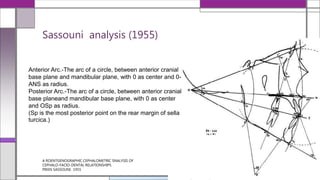 Cephalometric Analysis of discrepancy in Vertical plane | PPTX