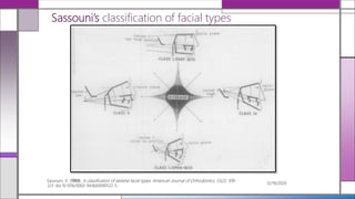 Cephalometric Analysis of discrepancy in Vertical plane | PPTX