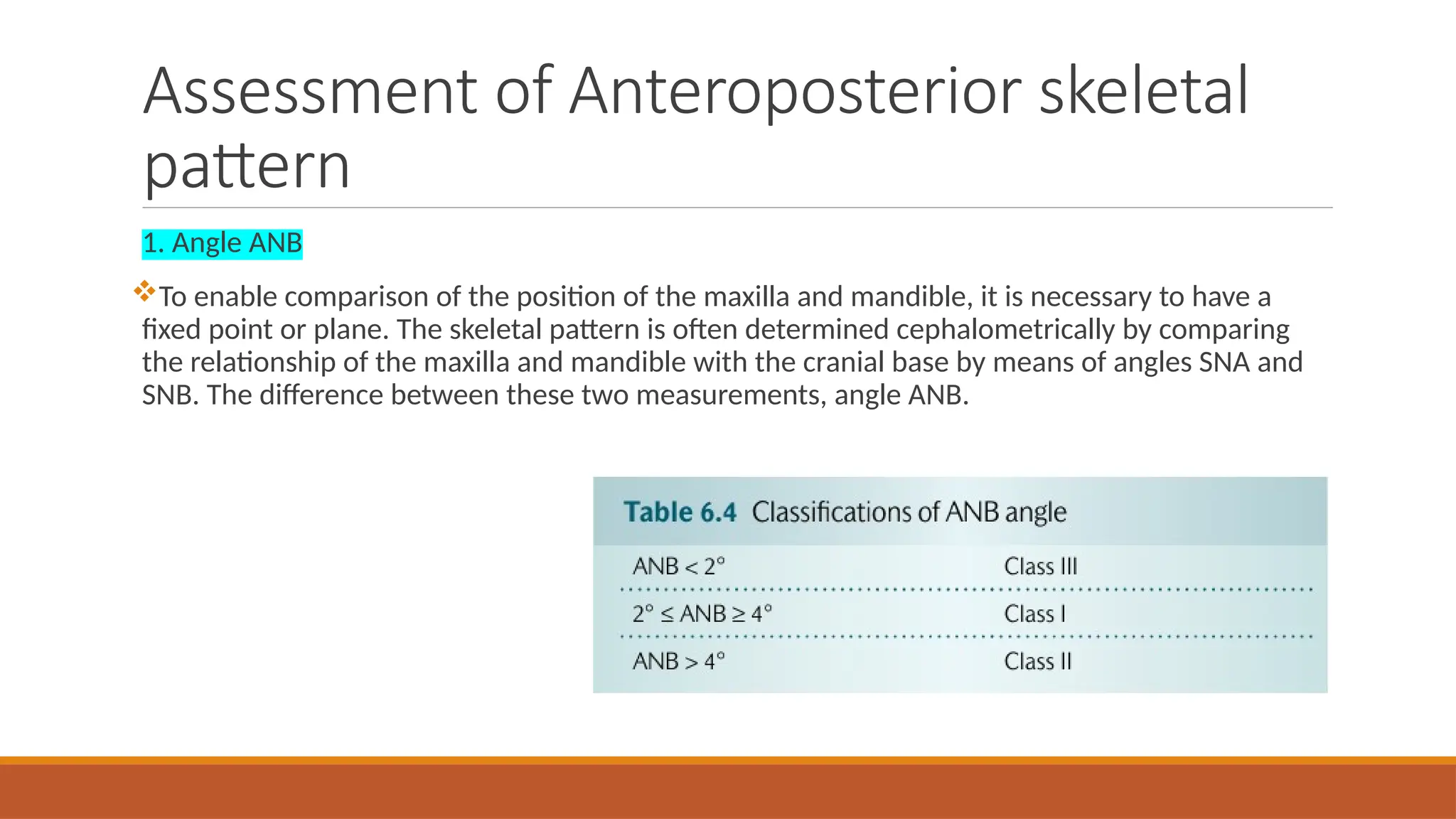 Cephalometric Radiograph : Orthodontic applications.pptx