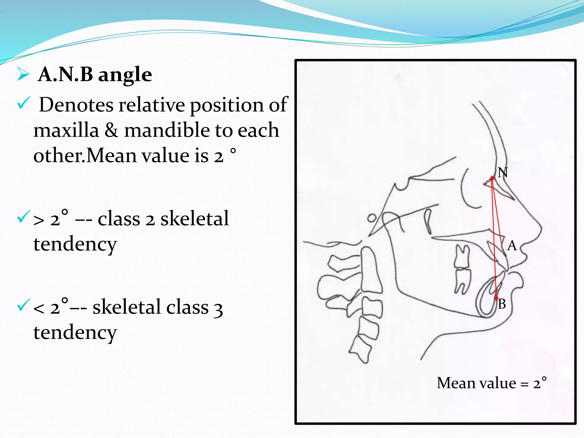 Cephalometrics (hard and soft tissue ) - in detail | PPTX