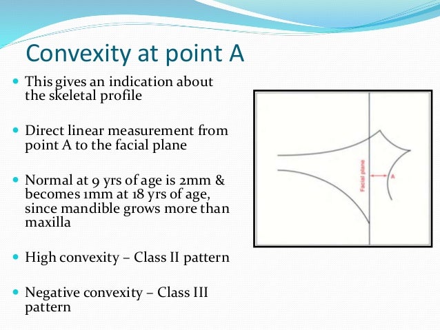 Cephalometrics (hard and soft tissue ) - in detail