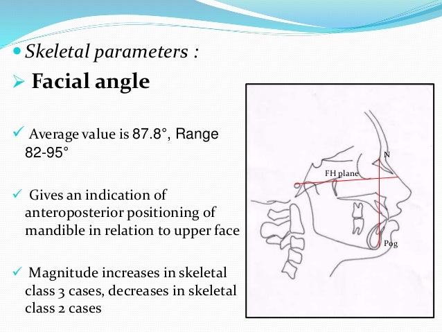 Cephalometrics