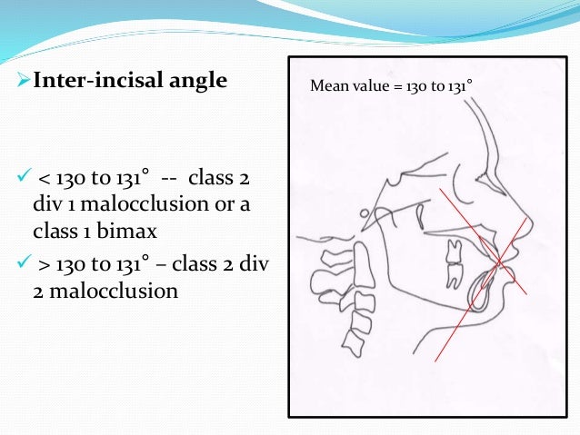 Cephalometrics