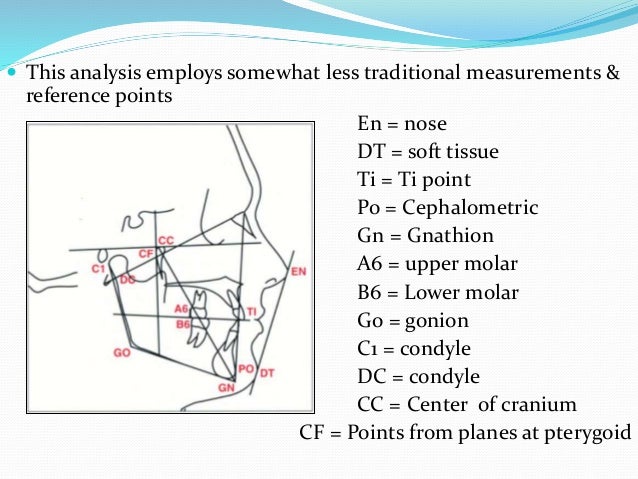 Cephalometrics