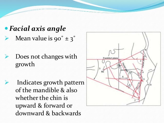 Cephalometrics