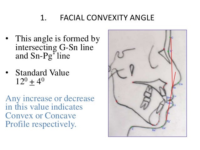 Cephalometrics EVALUATION AND INTERPRETATION