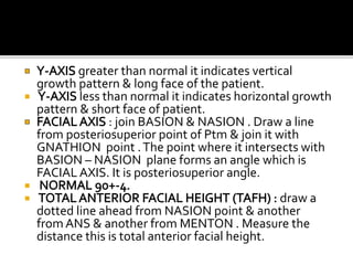CEPHALOMETRICS indentistry of pediatric.pptx