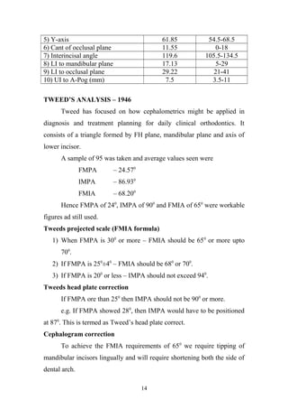 Cephalometrics as a diagnostic aid | DOC