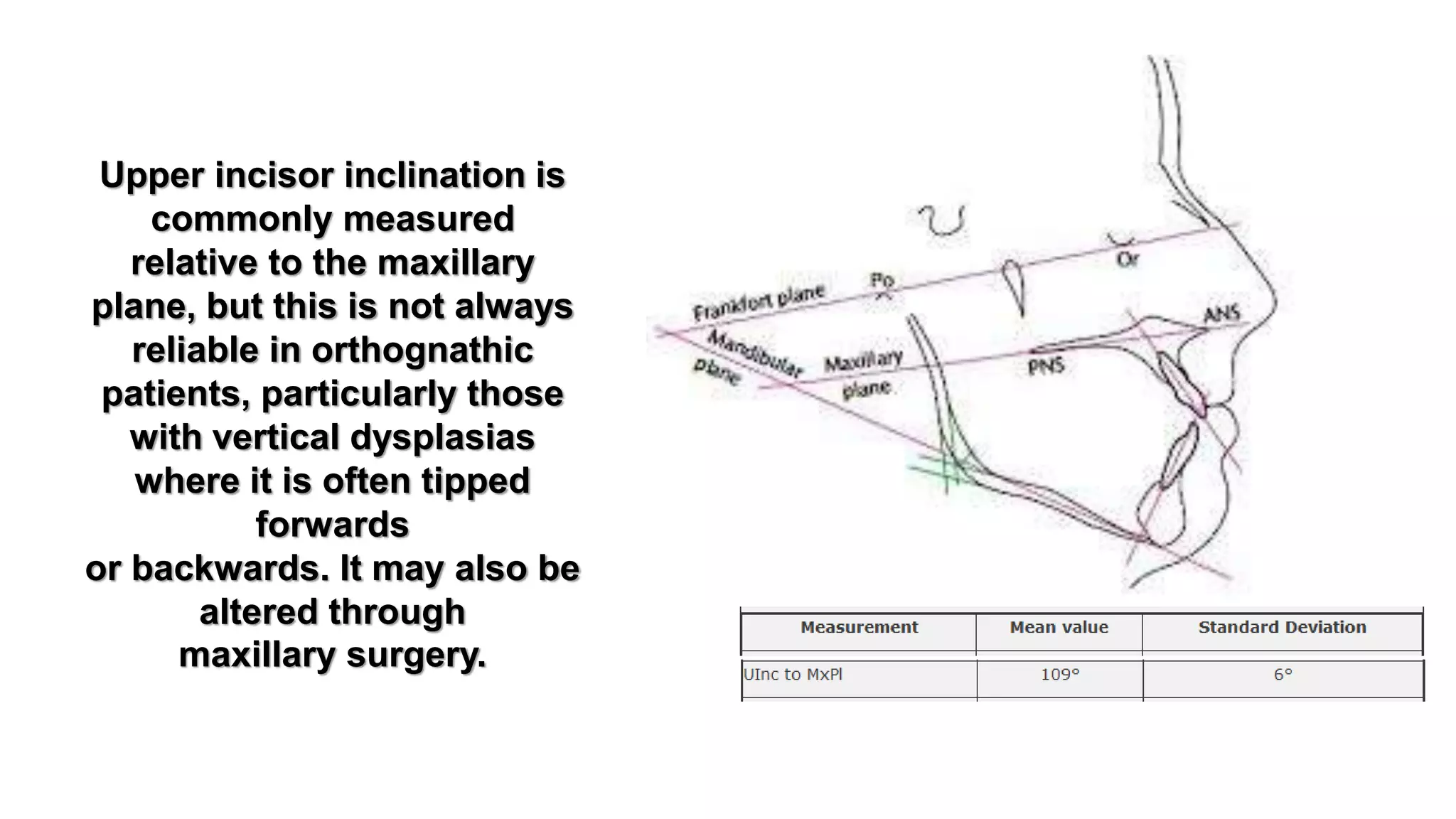 Cephalometrics for orthognathic surgery part 2 | PPTX