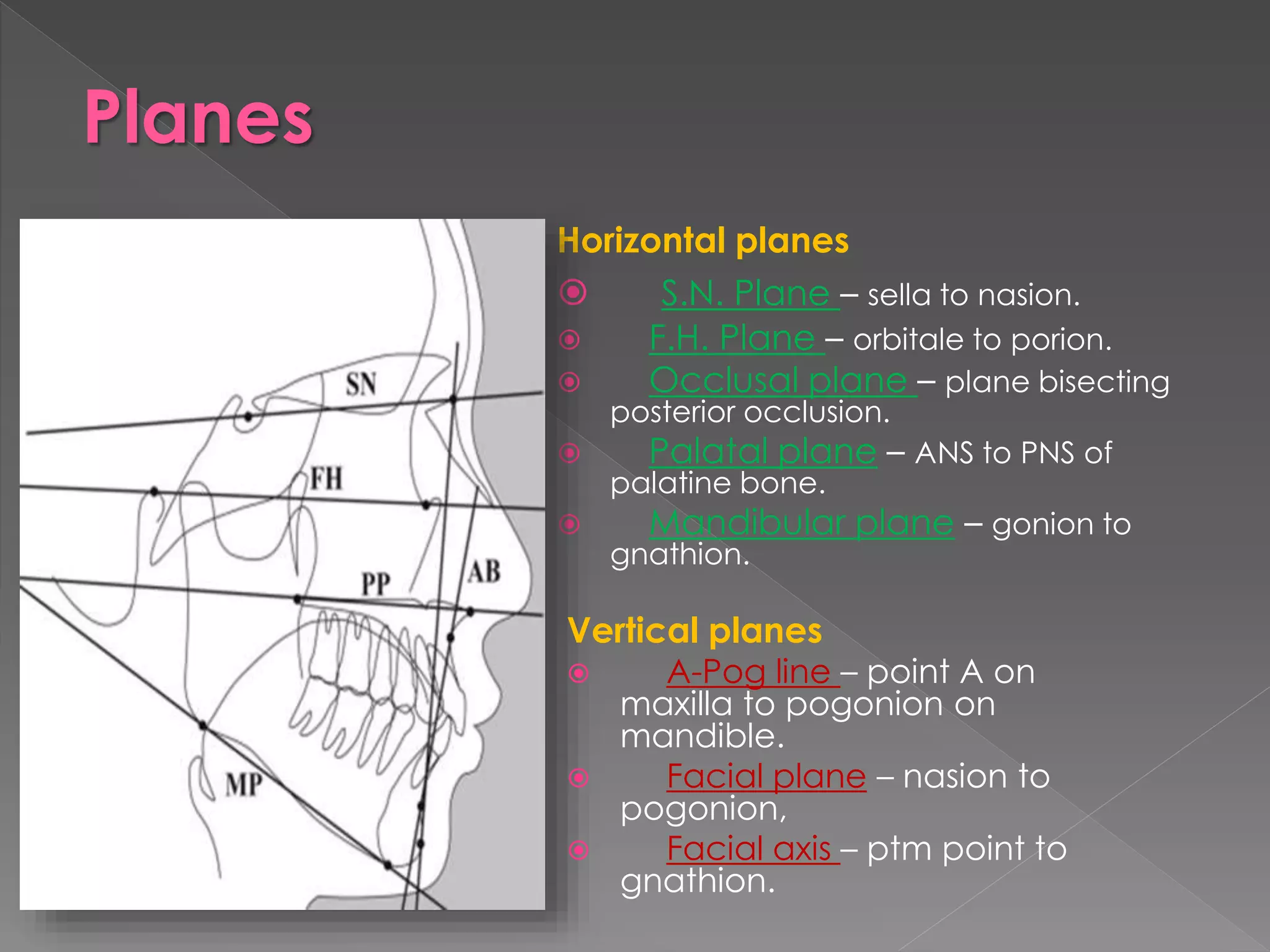 Cephalometrics in orthodontics | PPTX