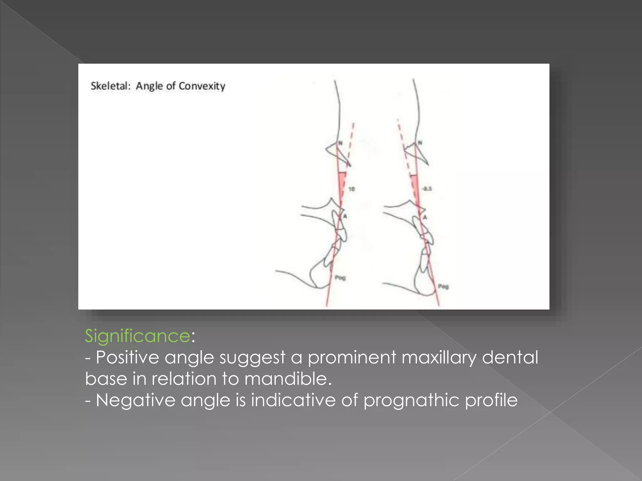 Cephalometrics in orthodontics | PPTX