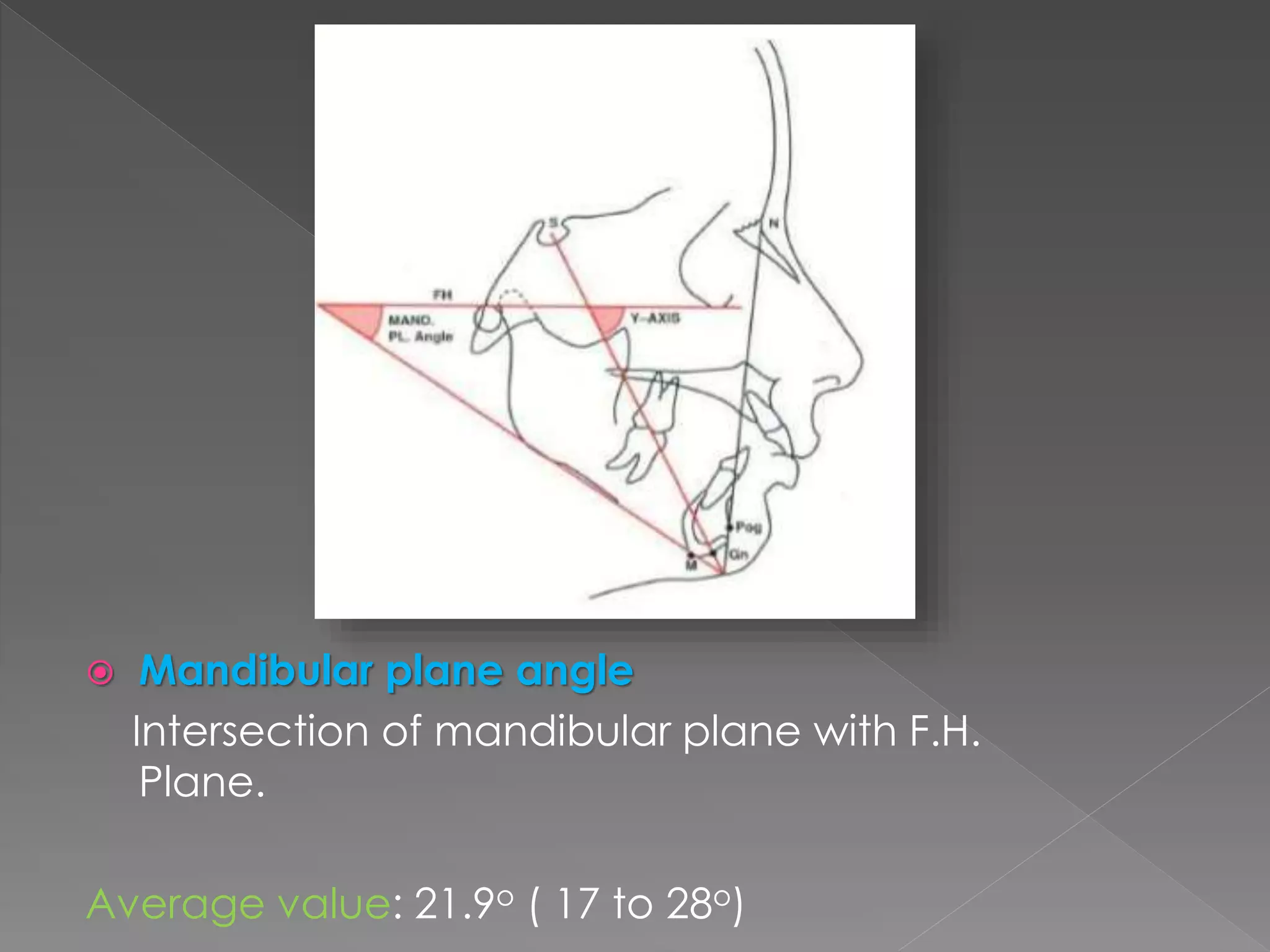 Cephalometrics in orthodontics | PPTX
