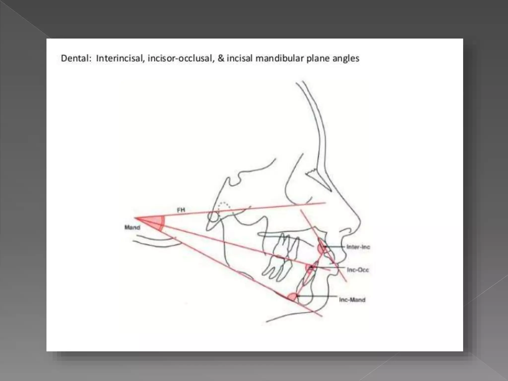 Cephalometrics in orthodontics | PPTX